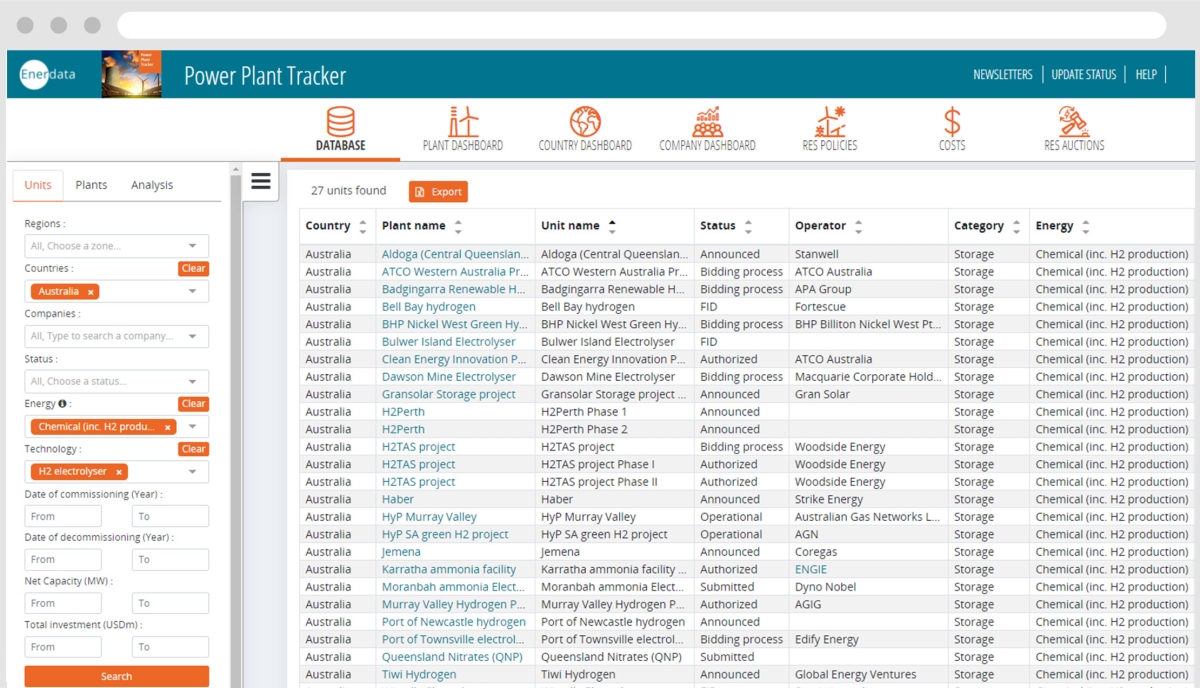 세계 발전소 데이터베이스 | 발전소 현황 및 용량
