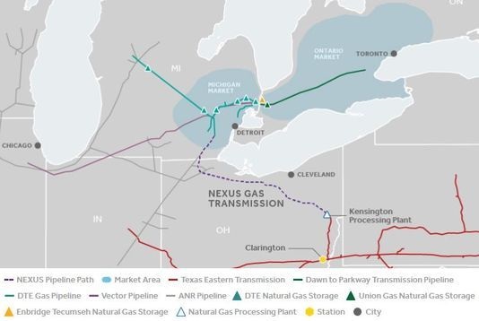 The FERC has endorsed the US$2bn Nexus gas pipeline (US) | Enerdata